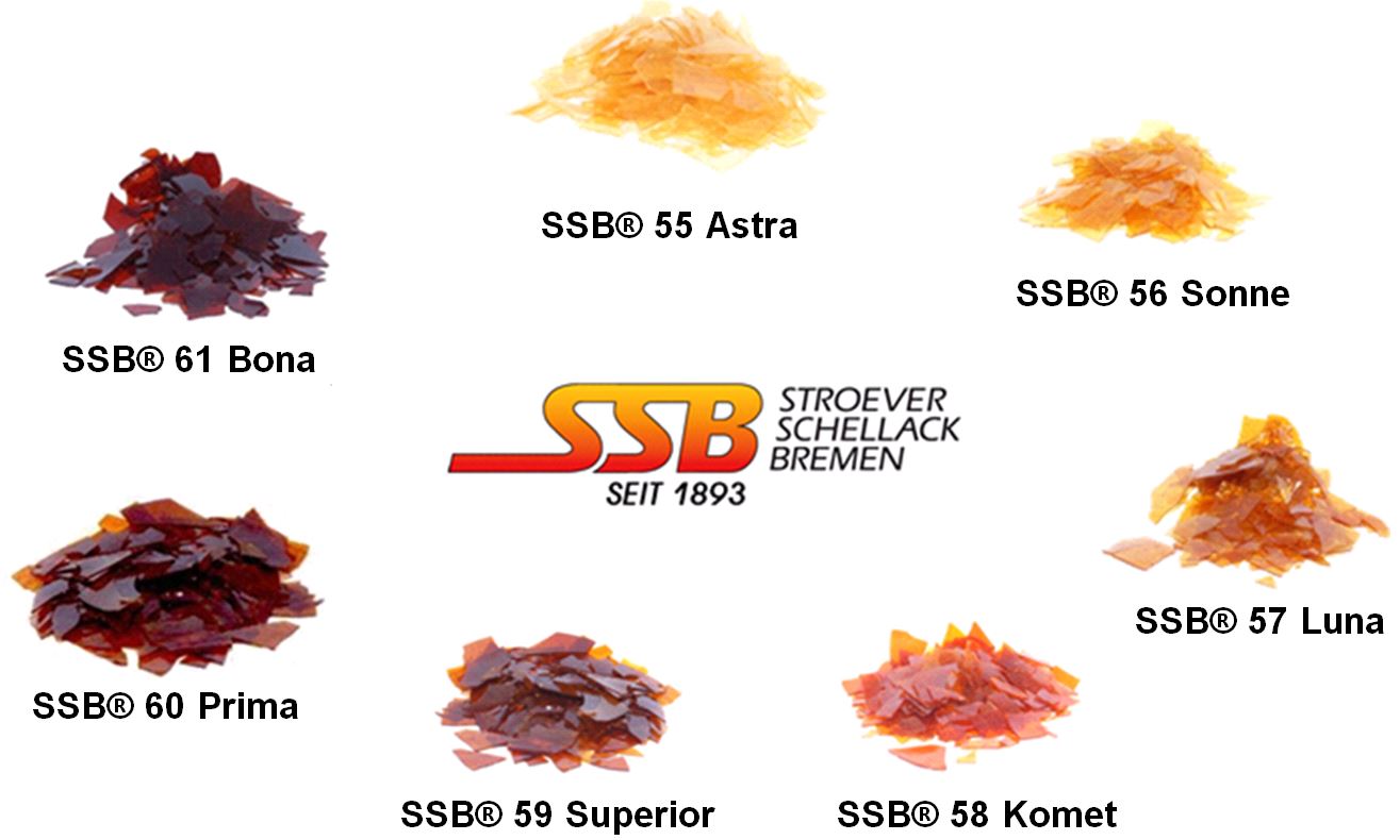 Produkte & Leistungen – SSB Stroever GmbH & Co. KG